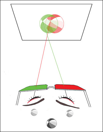 how does anaglyph 3d work