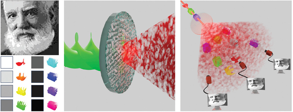 Optics & Photonics News - Non-Line-of-Sight Optical Communication with ...