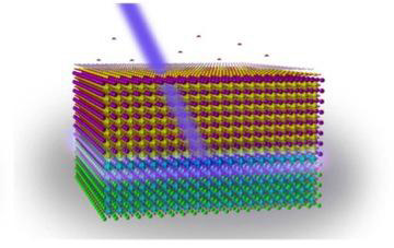 Optics & Photonics News - Water Functions as UV Light Switch