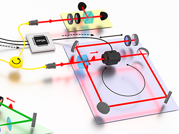 Optics & Photonics News - Stitching Together Photons for Scalable ...